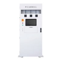 Picarro Solution for AMC Monitoring For Semiconductor Equipment
