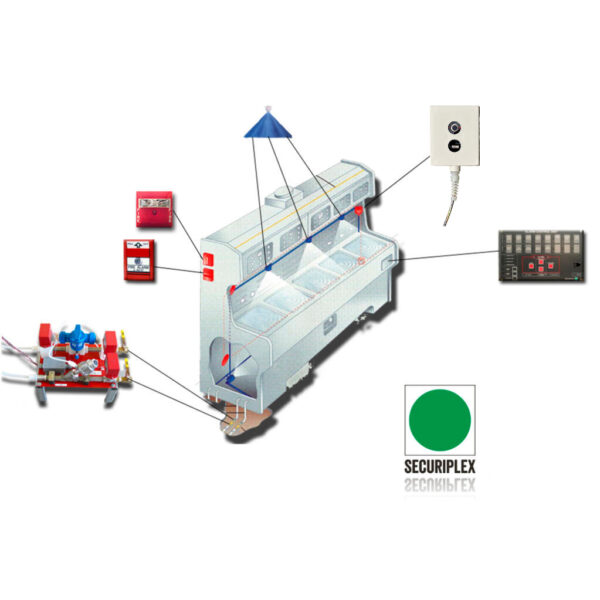 Water Spray Fire Protection Systems for Semiconductor Equipment